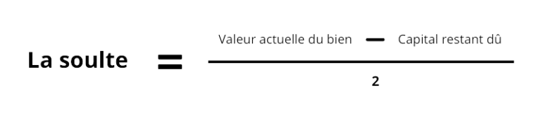 Rachat de soulte : ce qu'il faut savoir